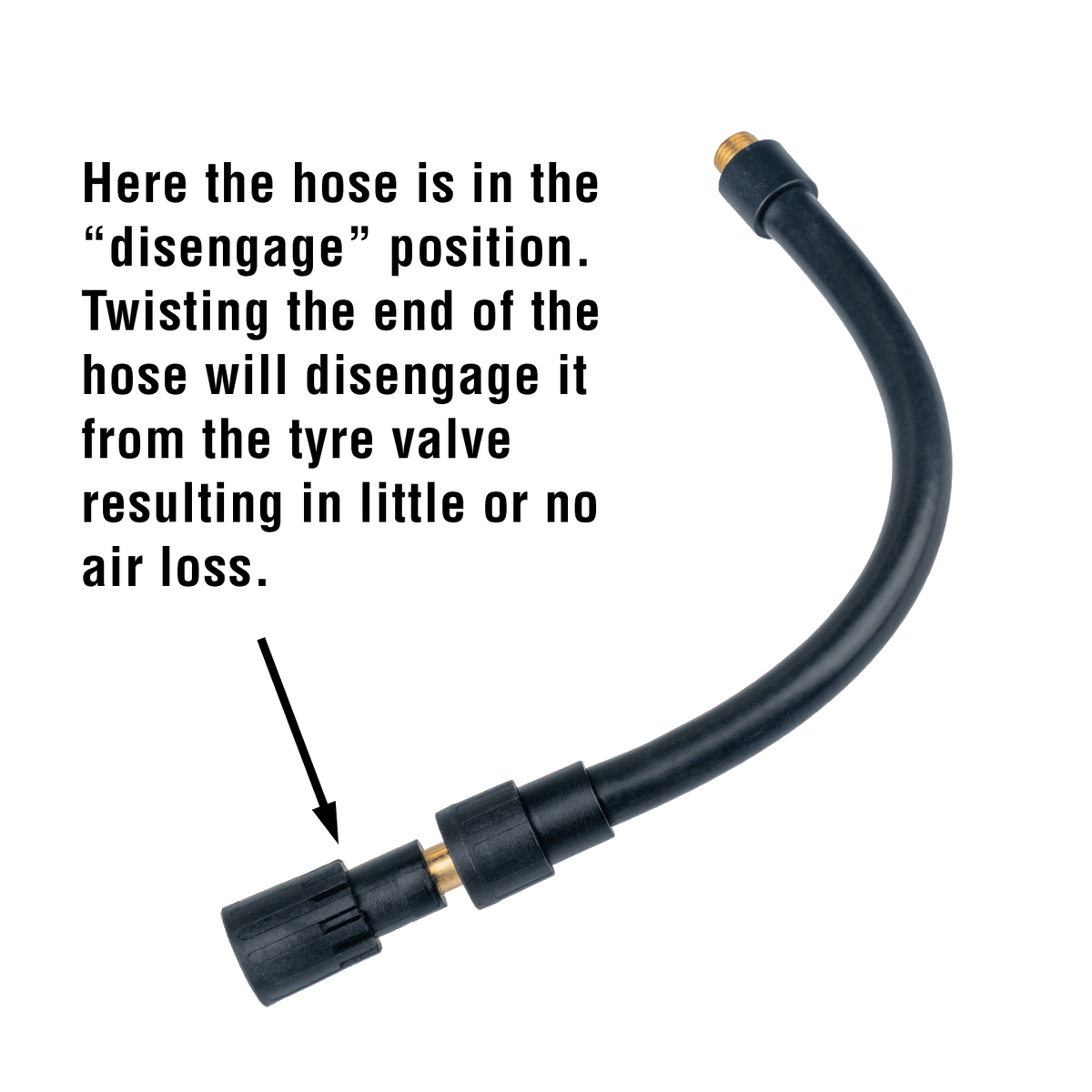 MotoPressor High-Pressure Inflation Hose | Zero Air Loss for TUbliss ...