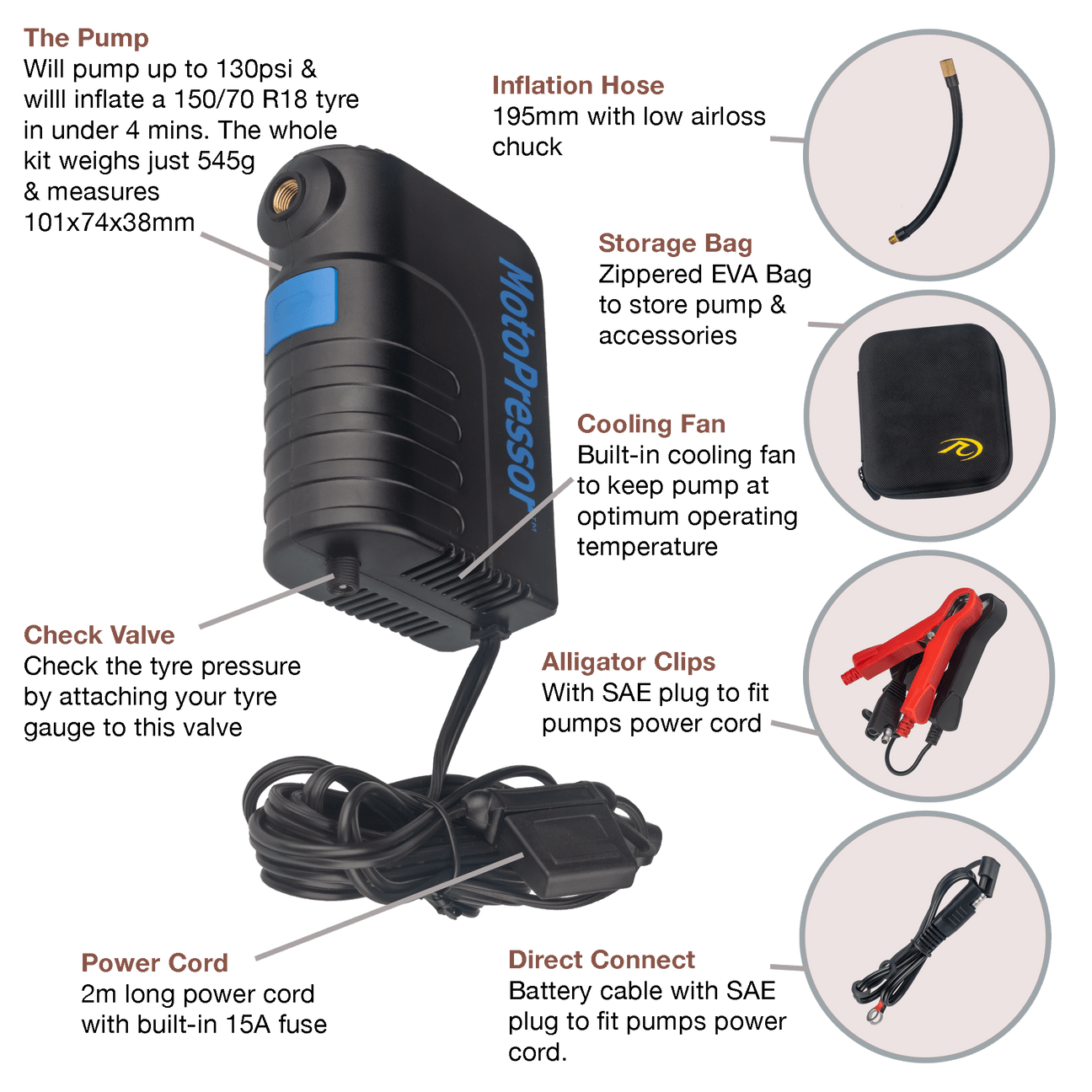 MotoPressor Pocket Pump V2 | Compact Motorcycle Tyre Inflator with ...